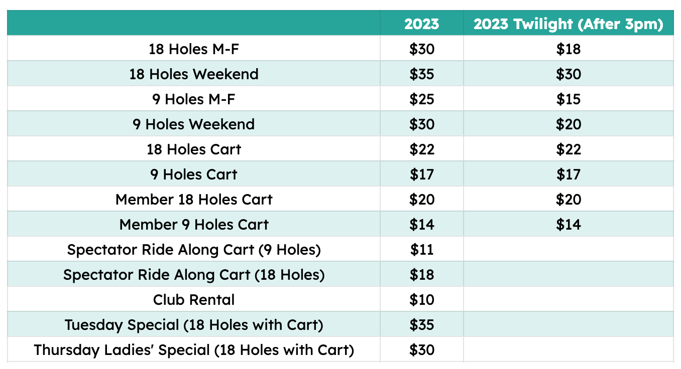 Daily Rates - Lakeview Golf Club